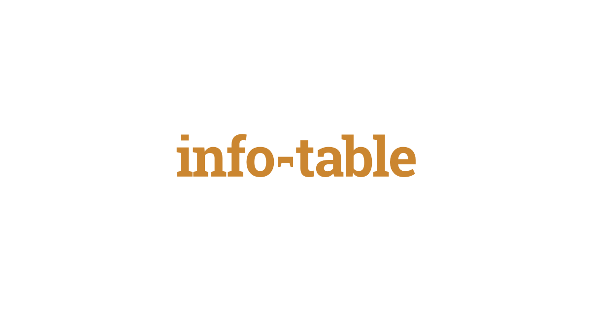 InfoTable